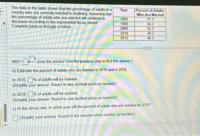 The data in the table shows that the percentage of | Chegg.com