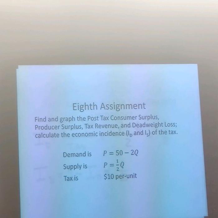 Solved Find and graph the Post Tax Consumer Surplus, | Chegg.com