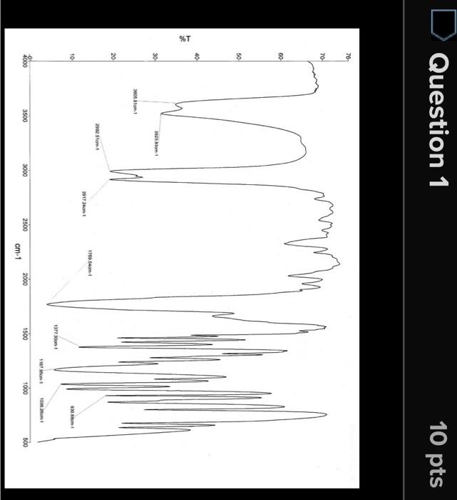 on or ori en & of \& \&2-methylcyclohexanone | Chegg.com