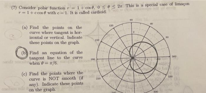 Solved (7) Consider polar function r=1+cosθ,0≤θ≤2π. This is | Chegg.com