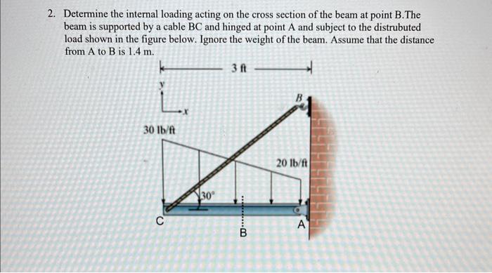 Solved Determine the internal loading acting on the cross | Chegg.com