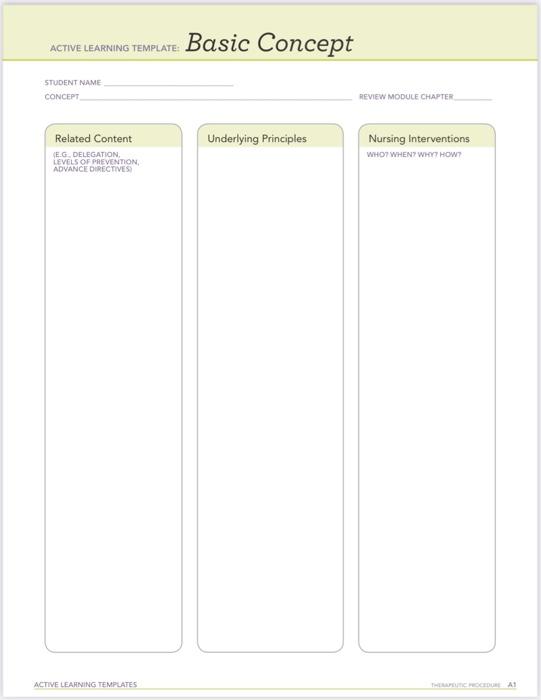 Solved activelearning template: Basic Concept STUDENT NAME | Chegg.com