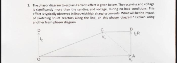Solved 2. The phasor diagram to explain Ferranti effect is | Chegg.com
