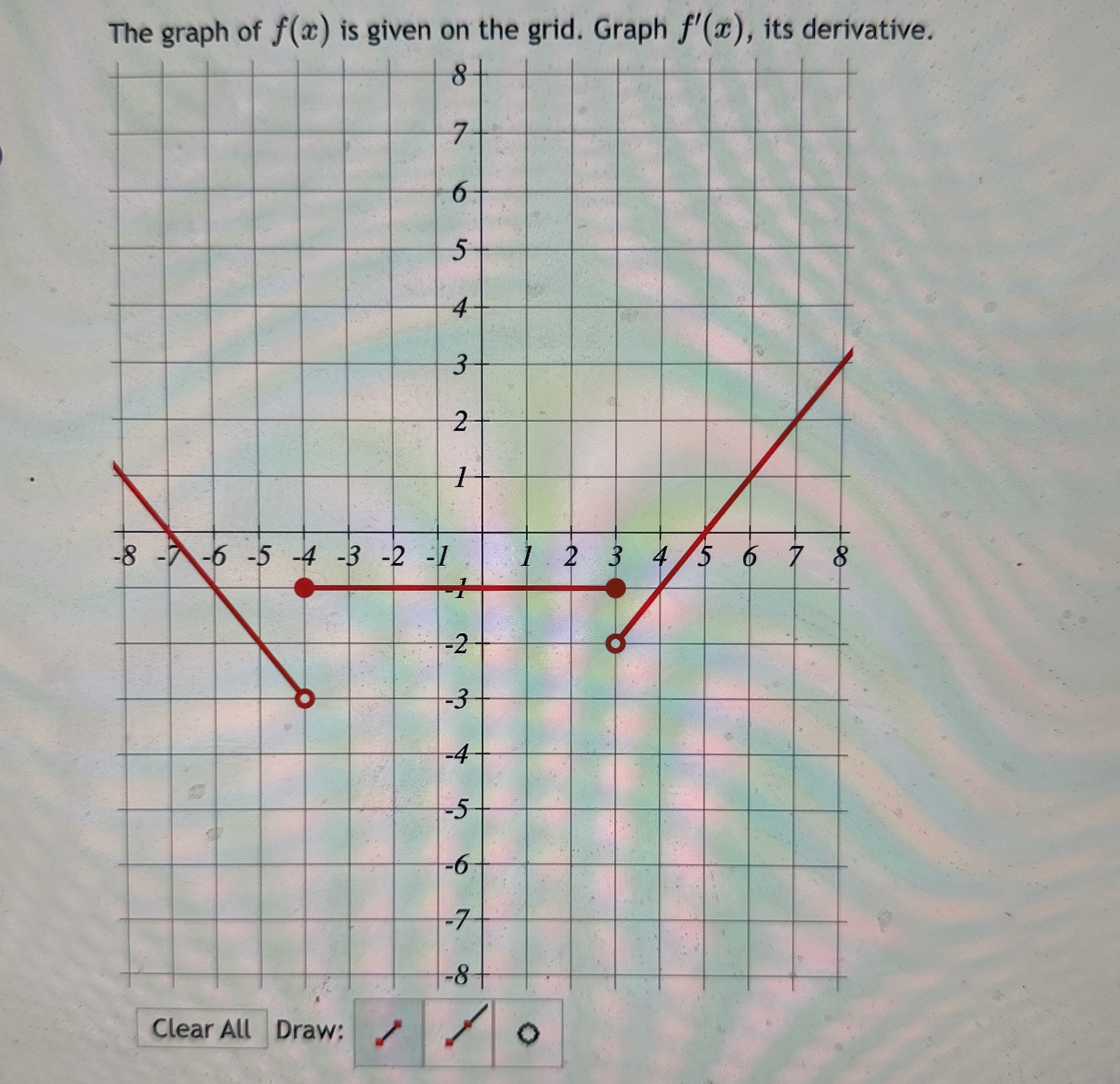 Solved The graph of f(x) ﻿is given on the grid. Graph f'(x), | Chegg.com