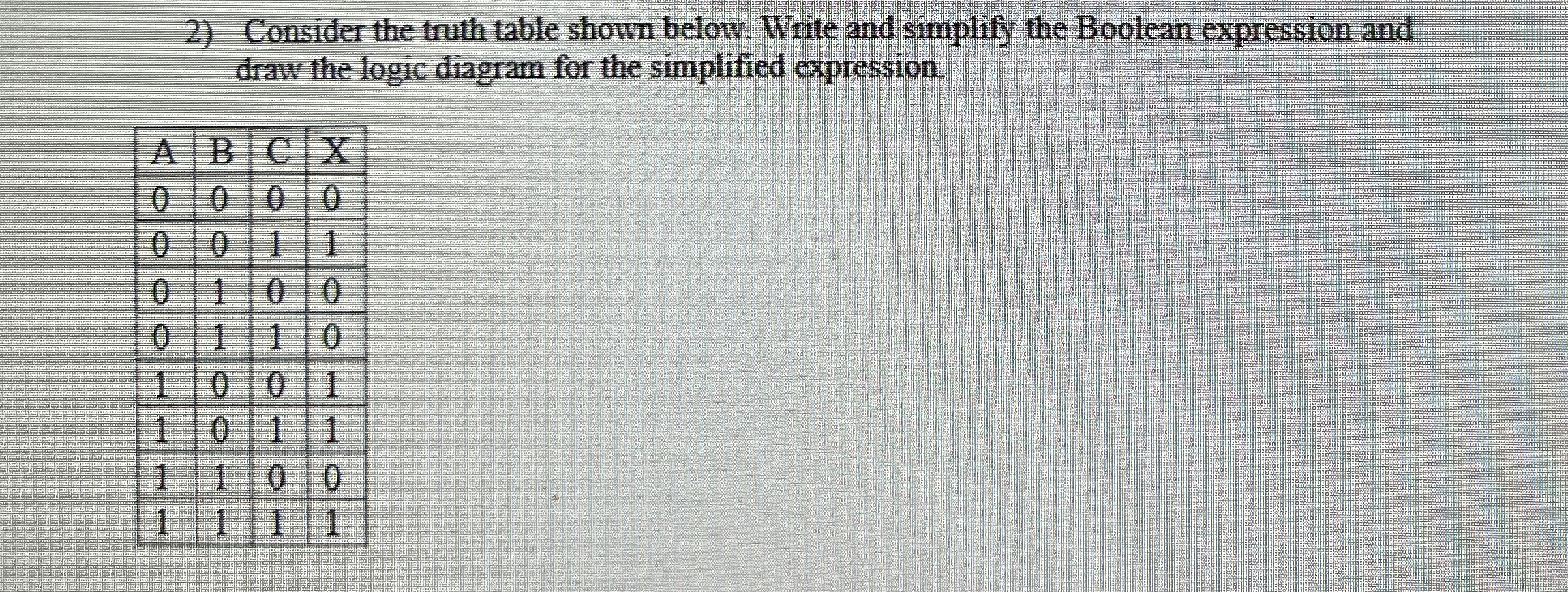Solved Consider the truth table shown below. Write and | Chegg.com
