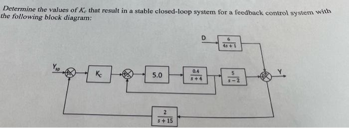 Solved Determine the values of Kc that result in a stable | Chegg.com