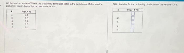 Solved Let the random variable X have the probabiety | Chegg.com