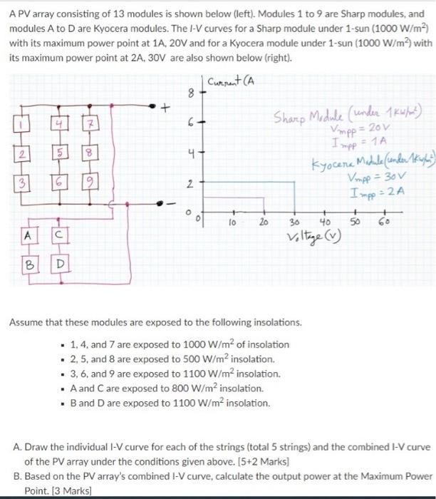 Solved A PV array consisting of 13 modules is shown below | Chegg.com