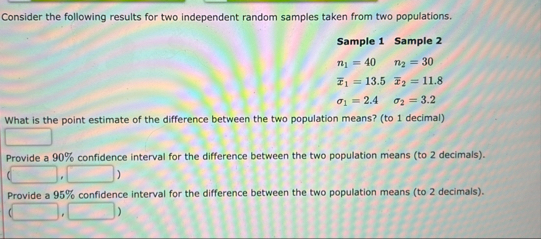Solved Consider the following results for two independent | Chegg.com