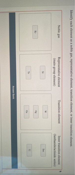 Solved Identify each element as a noble gas, representative | Chegg.com