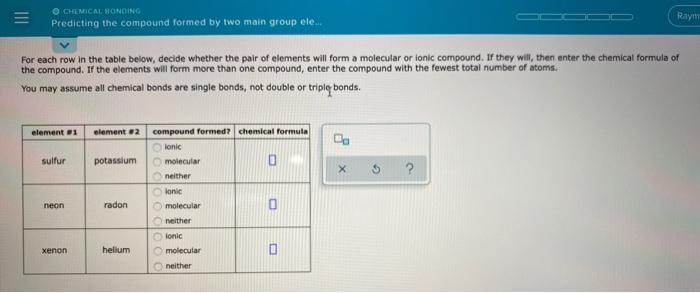 Solved O CHEMICAL BONDING Predicting the compound formed by | Chegg.com