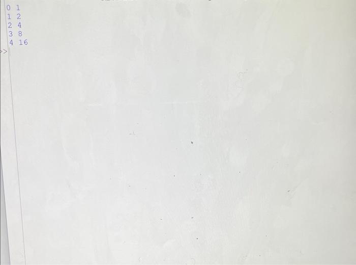 Solved python’s pow function returns the result of raising a | Chegg.com