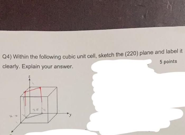Solved Q4) Within the following cubic unit cell, sketch the | Chegg.com