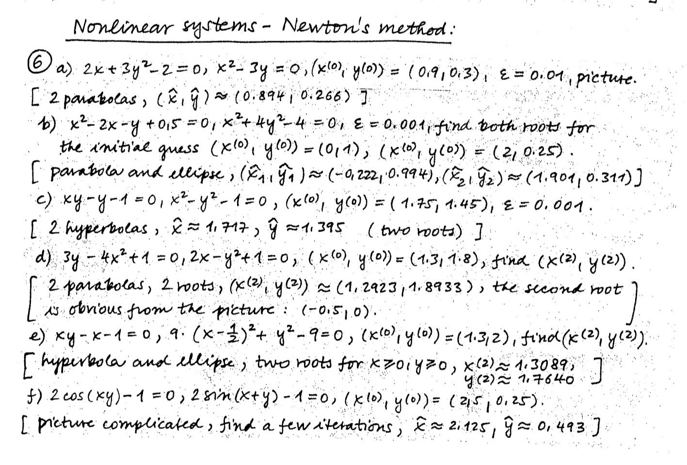 Solved Nonlinear systems newton S method
