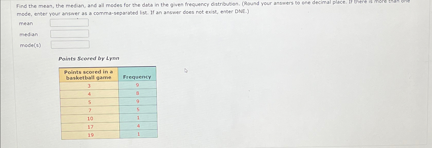 Solved Find the mean, the median, and all modes for the data | Chegg.com