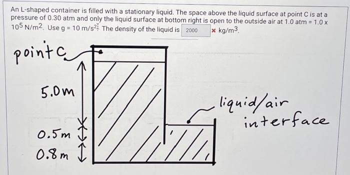Solved An L-shaped container is filled with a stationary | Chegg.com