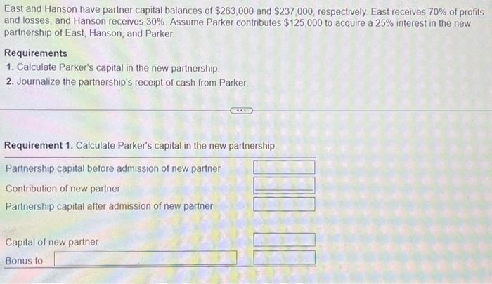 Solved East and Hanson have partner capital balances of | Chegg.com