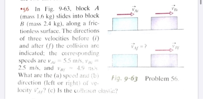 Solved 56 In Fig. 9-63, block A (mass 1.6 kg) slides into | Chegg.com