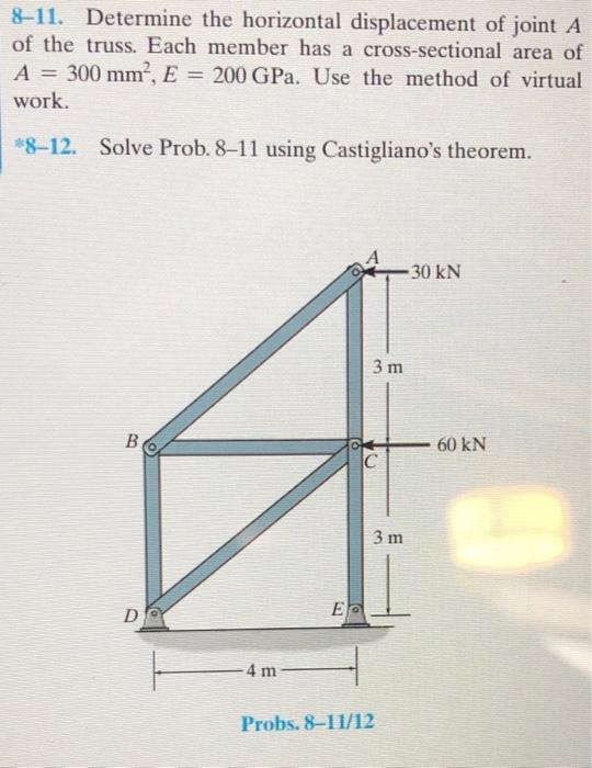 Solved 8-11. Determine the horizontal displacement of joint | Chegg.com