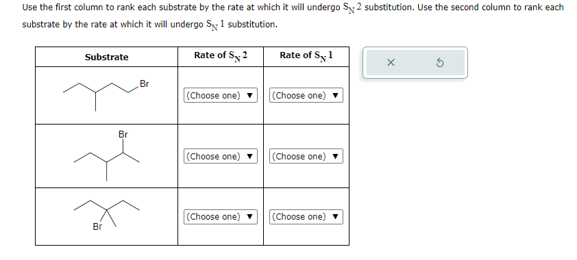 Solved Use the first column to rank each substrate by the | Chegg.com Solved Use the first column to rank each substrate by the | Chegg.com