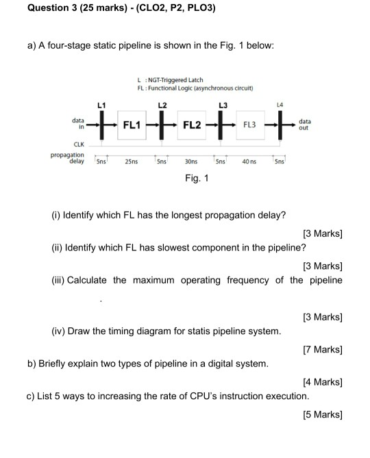 Solved Question 3 (25 marks) - (CLO2, P2, PLO3) a) A | Chegg.com