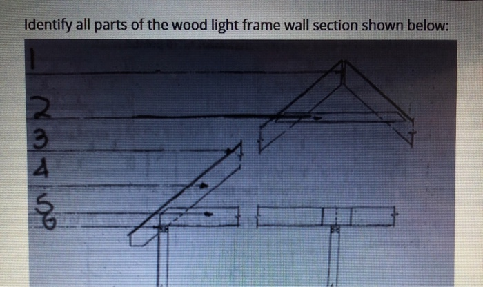 Solved Identify all parts of the wood light frame wall | Chegg.com