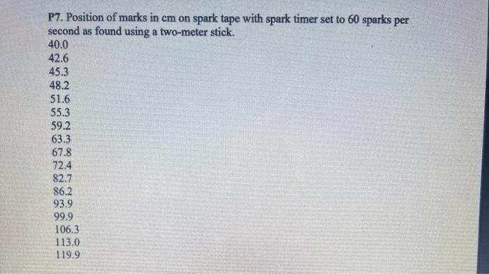 Experimental value of g (from graph) accepted value | Chegg.com