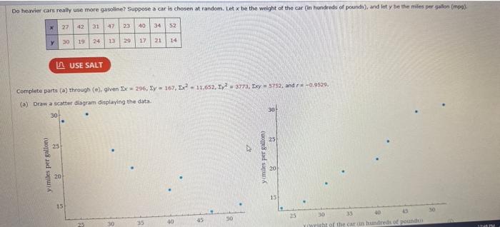Solved \begin{tabular}{|c|c|c|c|c|c|c|c|c|} \hlinex & 27 & | Chegg.com