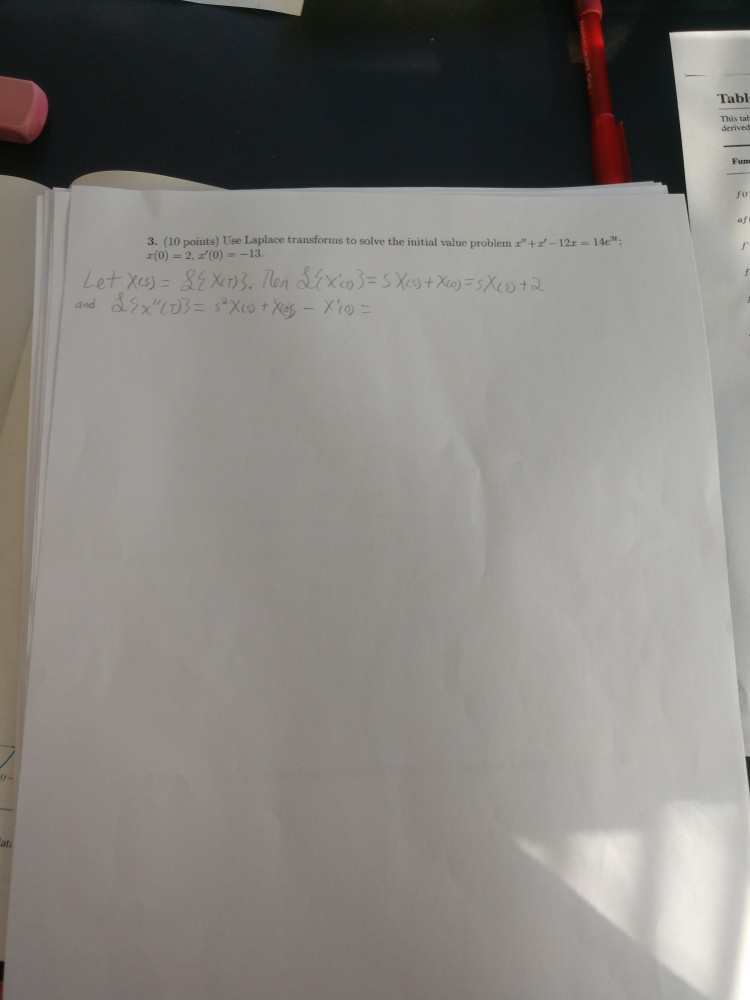 Solved Tabl This tal derived Fun -12. = 14 3. (10 points) | Chegg.com