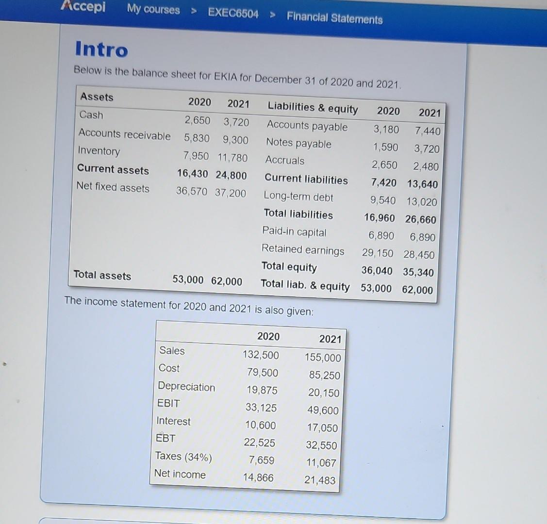 Solved 1. what was the change in net operating working | Chegg.com