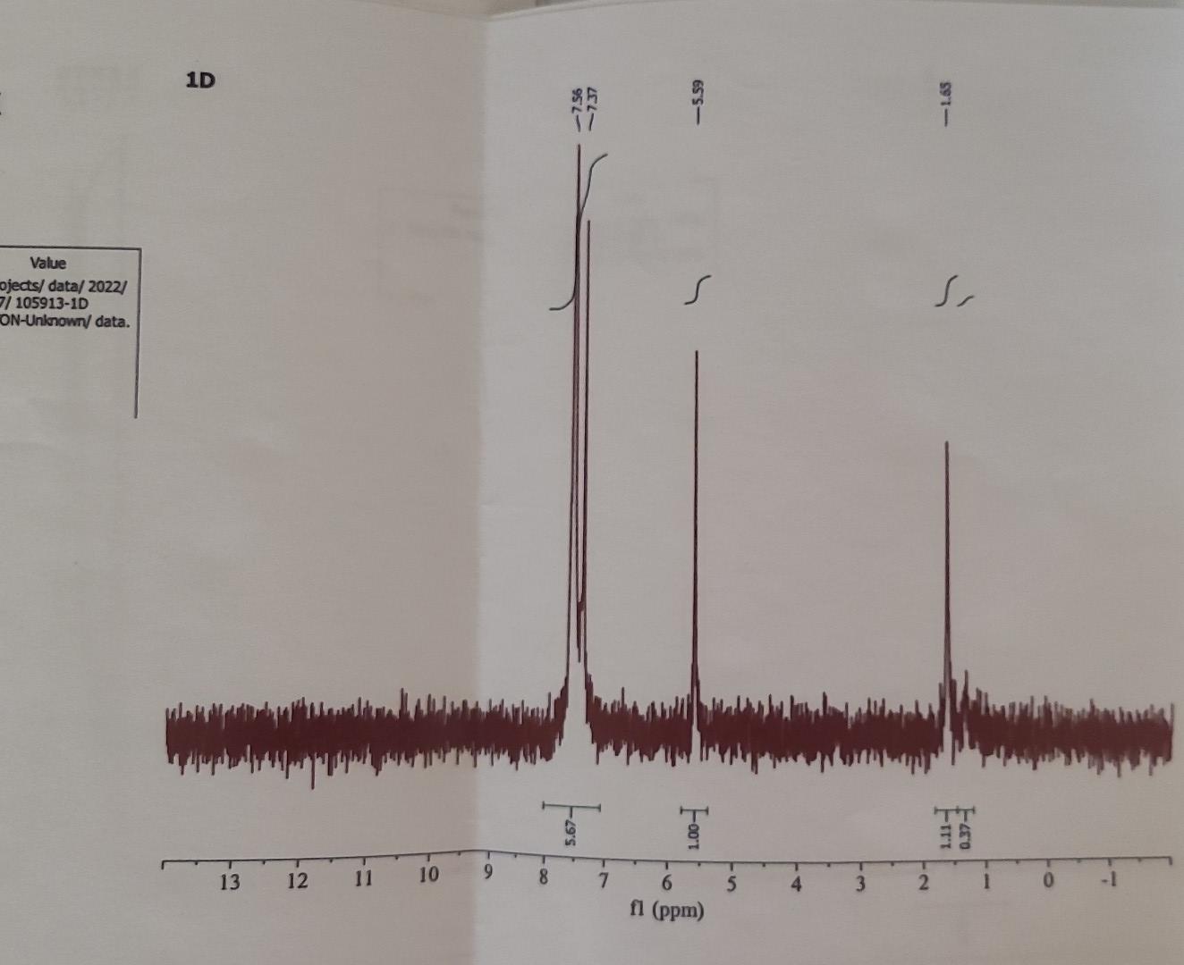 I need help identifying the signals and possible | Chegg.com