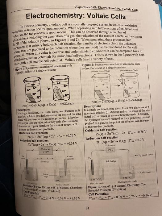 Solved Experiment #9: Electrochemistry: Voltaic Cells | Chegg.com