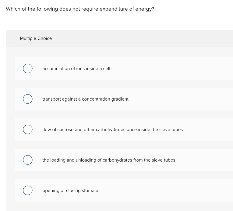 Solved Which of the following does not require expenditure | Chegg.com