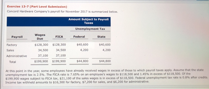 Solved Exercise 13-7 (Part Level Submission) Concord | Chegg.com