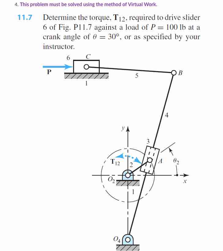 Solved This problem must be ﻿solved using the method of | Chegg.com