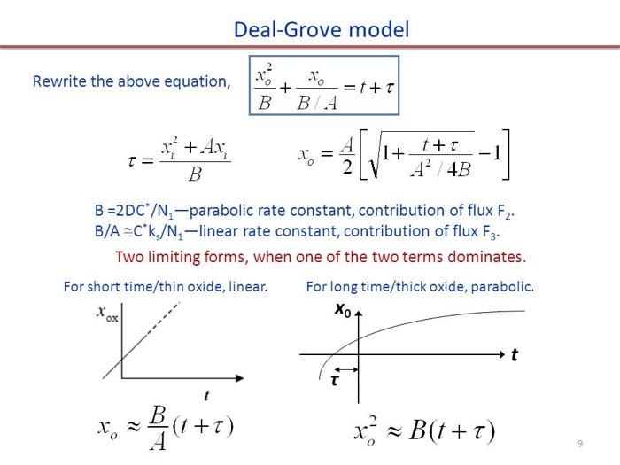 Project: Develop a Computer Program for Thermal | Chegg.com