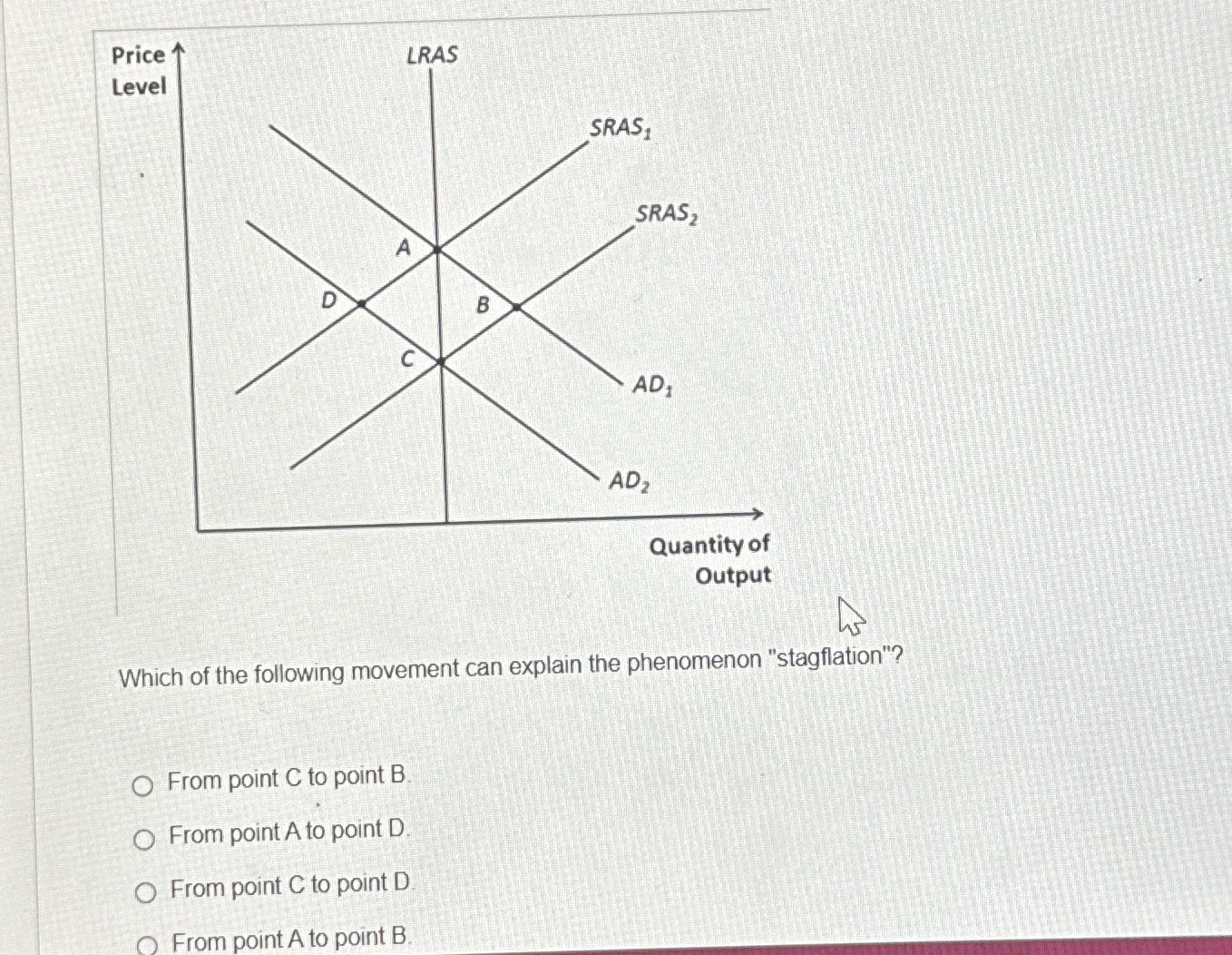 Solved From point C ﻿to point B.From point A ﻿to point | Chegg.com