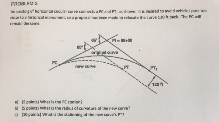 Solved PROBLEM 3 An existing 6° horizontal circular curve | Chegg.com