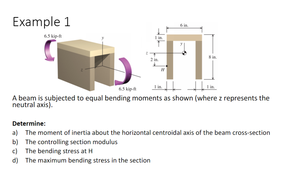 [Solved]: Example 1 A beam is subjected to equal bending mo