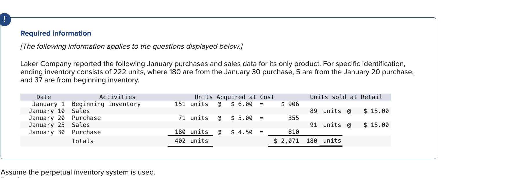 Solved Specific IdWeightedFIFOLIFODetermine the cost | Chegg.com