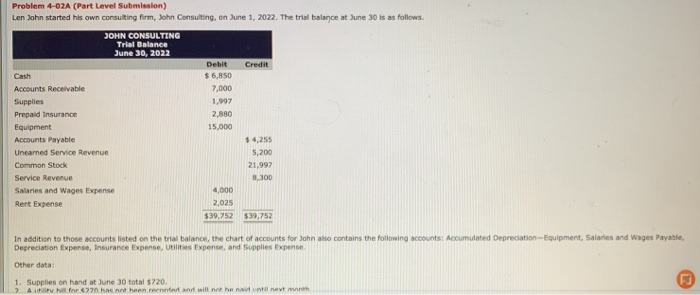 Solved Problem 4-02A (Part Level Submission) Len John | Chegg.com