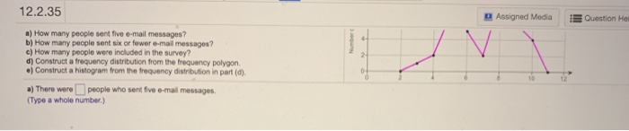 Solved Count the number of F's in the following sentence. | Chegg.com