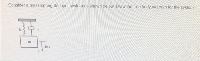Solved Consider a mass-spring-dashpot system as shown below. | Chegg.com