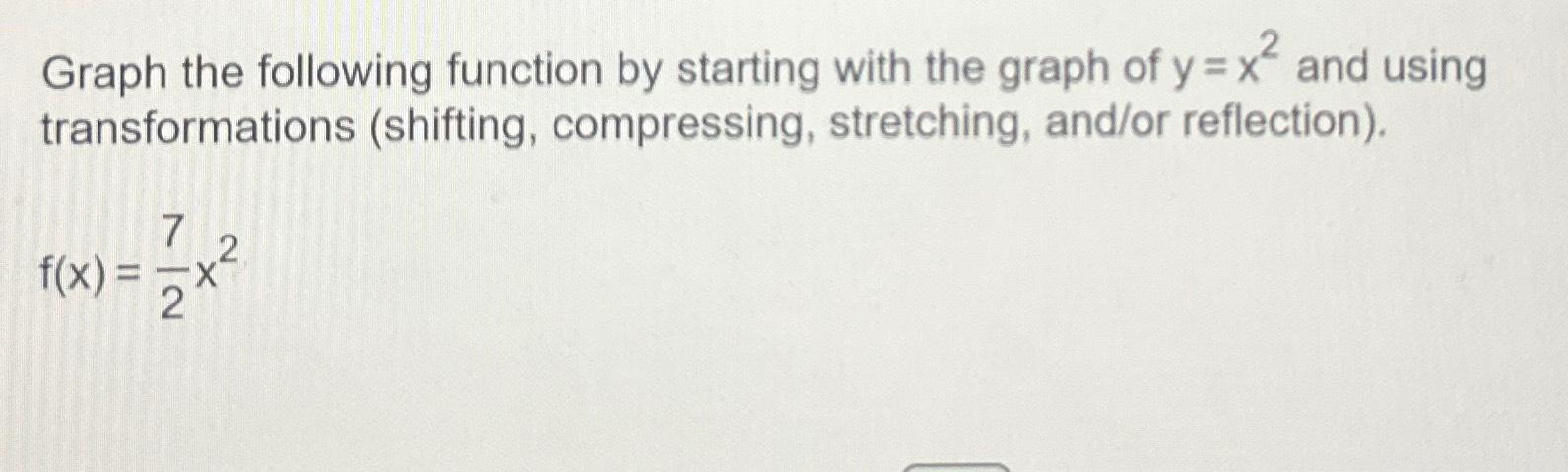 Solved Graph the following function by starting with the | Chegg.com