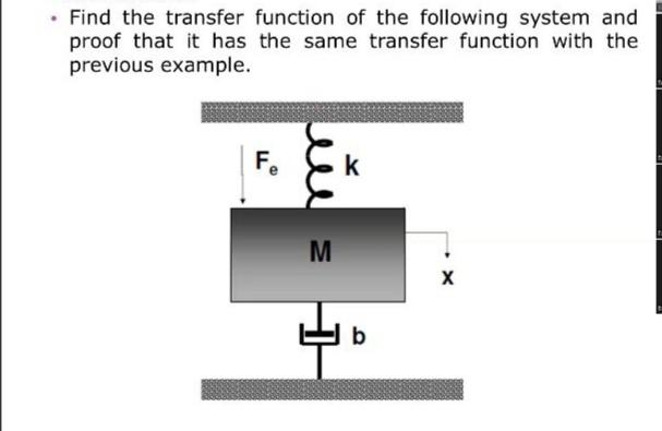 Find the transfer function of the following system | Chegg.com