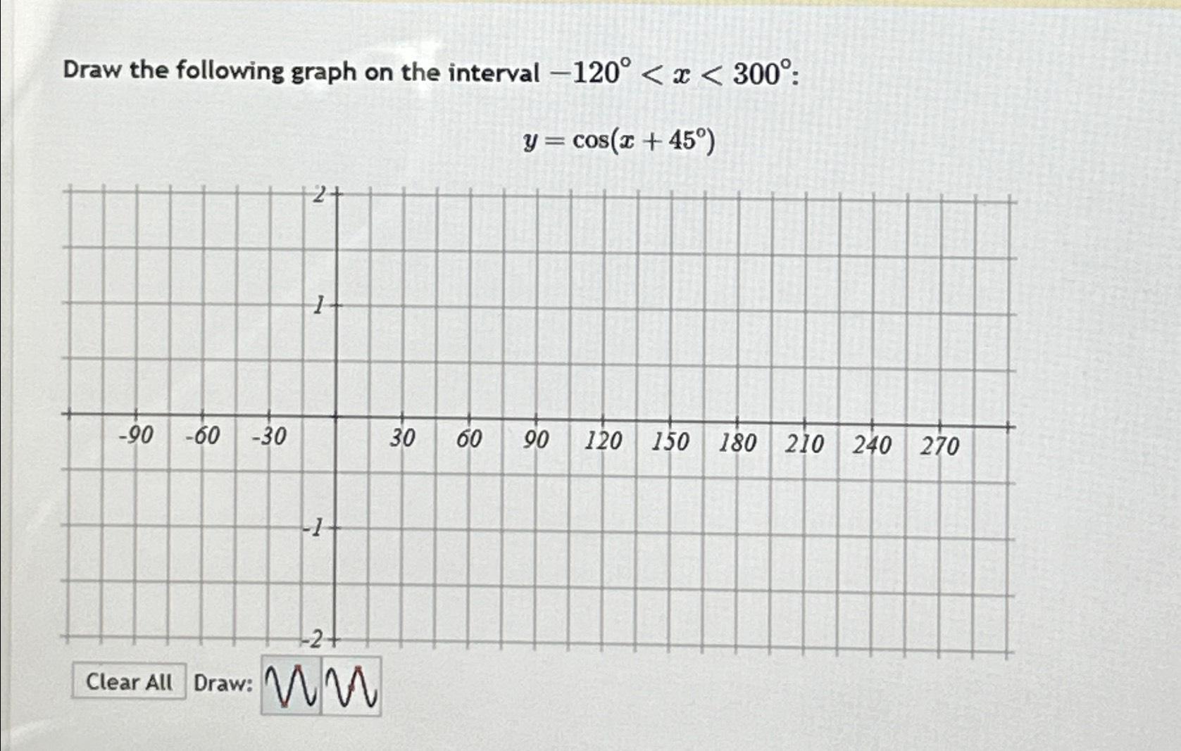 Solved Draw the following graph on the interval | Chegg.com