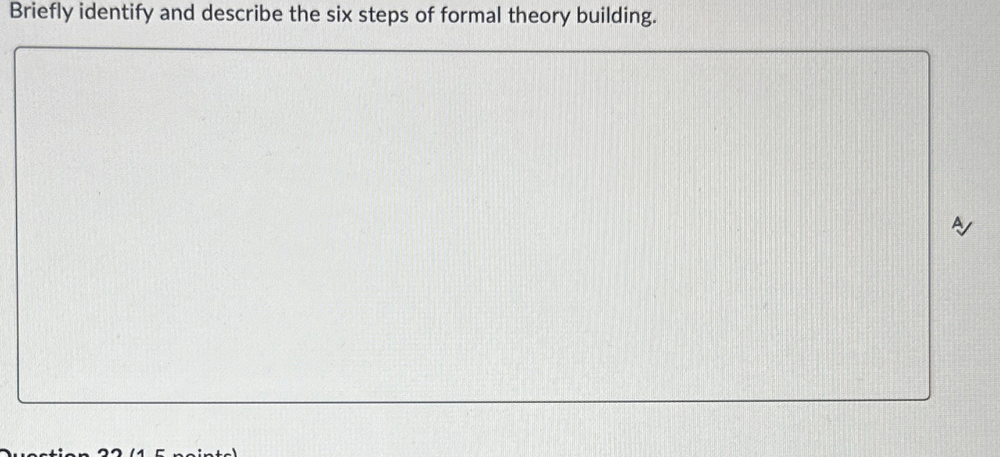 Solved Briefly identify and describe the six steps of formal | Chegg.com