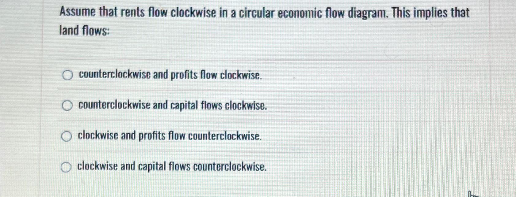 Solved Assume that rents flow clockwise in a circular | Chegg.com