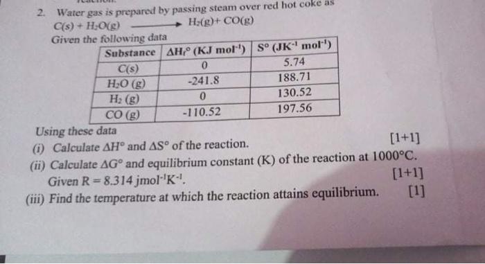Solved 2. Water gas is prepared by passing steam over red | Chegg.com