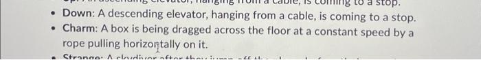 Solved Draw a free body diagram. A descending elevator, | Chegg.com